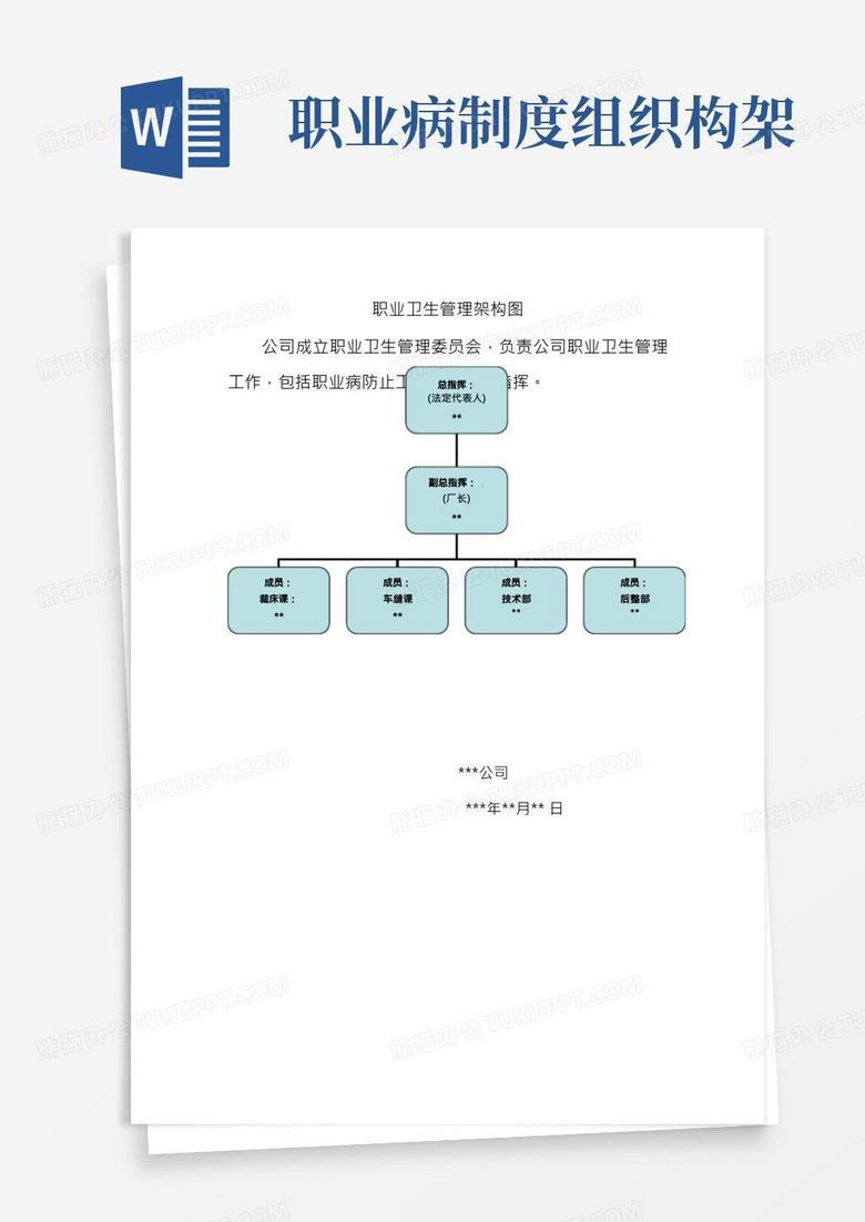 职业卫生管理架构图Word模板下载 熊猫办公