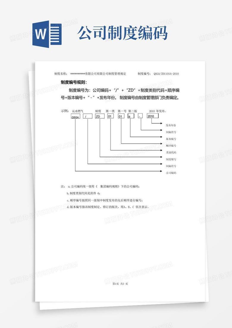 管理制度如何编号Word模板下载 编号lbwzjozo 熊猫办公