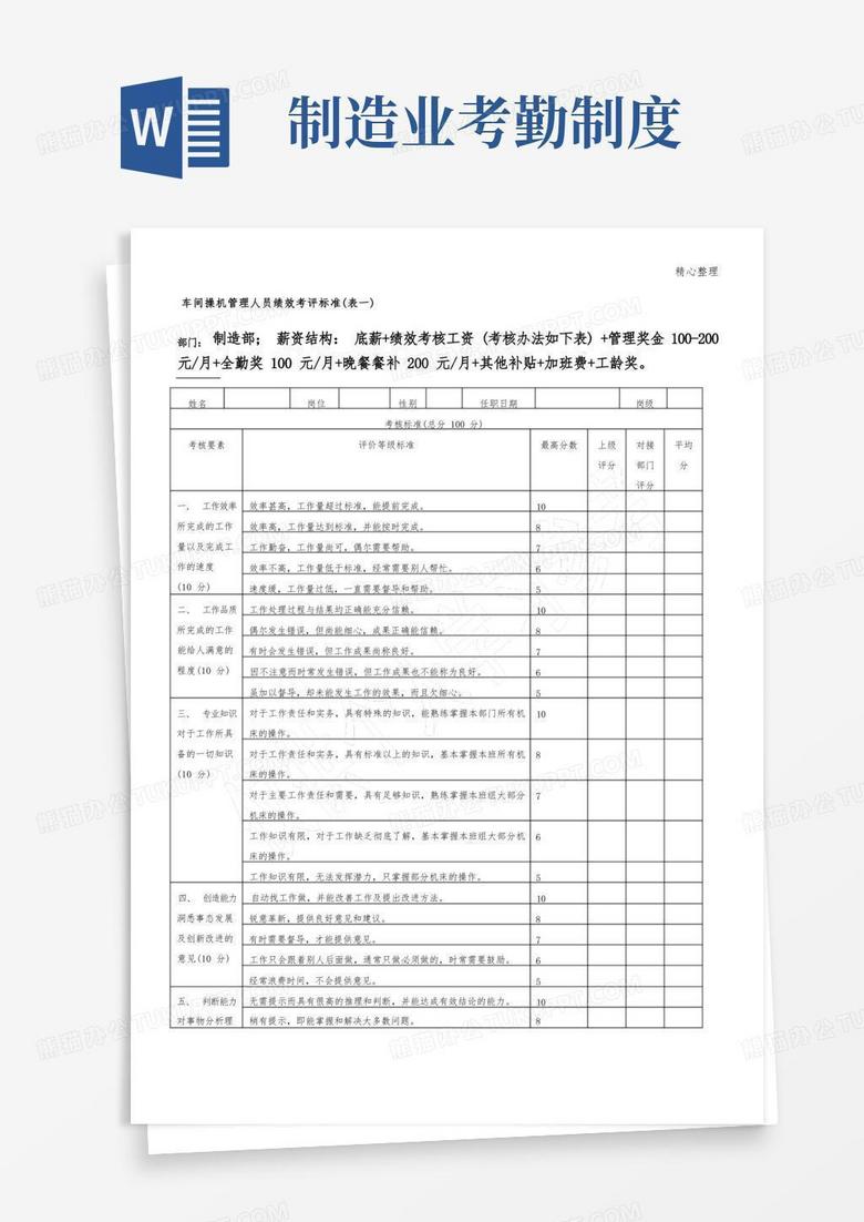 制造业绩效考核标准Word模板下载 熊猫办公