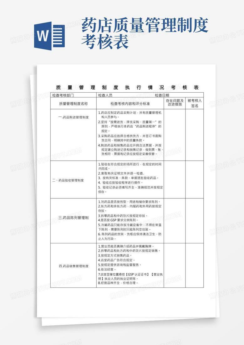 gsp质量管理制度执行情况考核表Word模板下载 编号qagyvzwk 熊猫办公