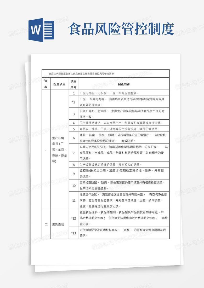 食品生产经营企业落实食品安全主体责任日管控风险管控清单Word模板下载 编号qjvjbmgm 熊猫办公