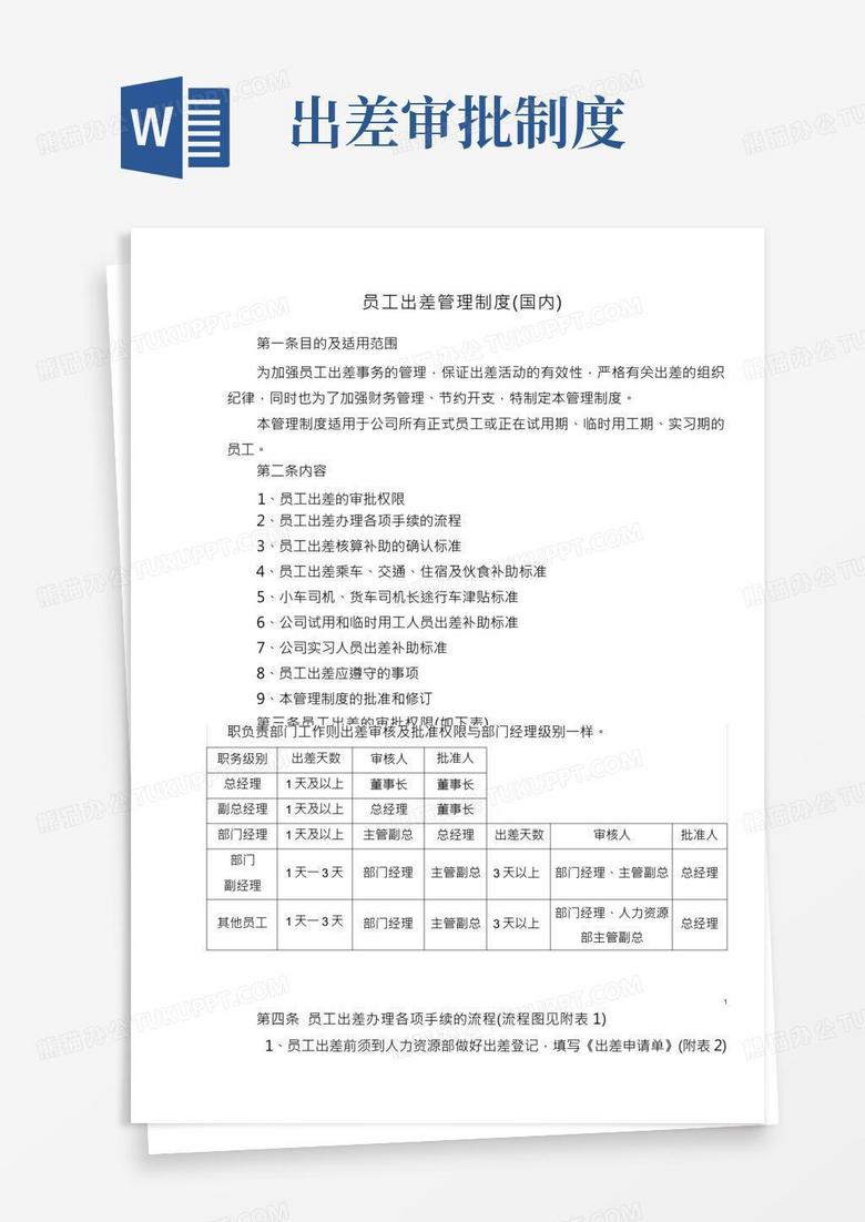 员工出差管理制度 国内 Word模板下载 熊猫办公