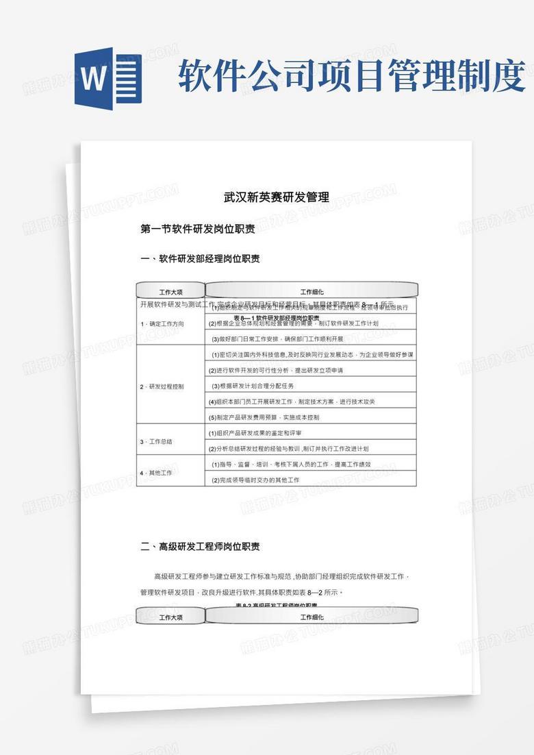 软件研发管理制度Word模板下载 编号lprkzanx 熊猫办公