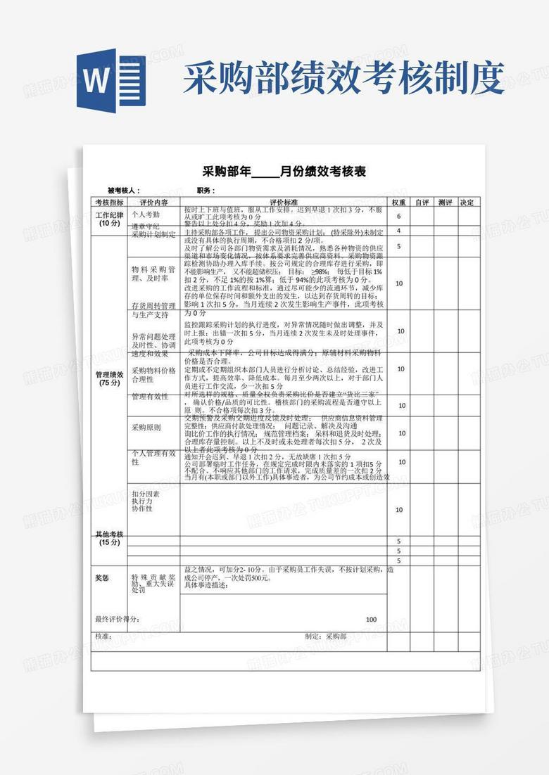 采购部绩效考核表Word模板下载 编号lrjbmzbg 熊猫办公