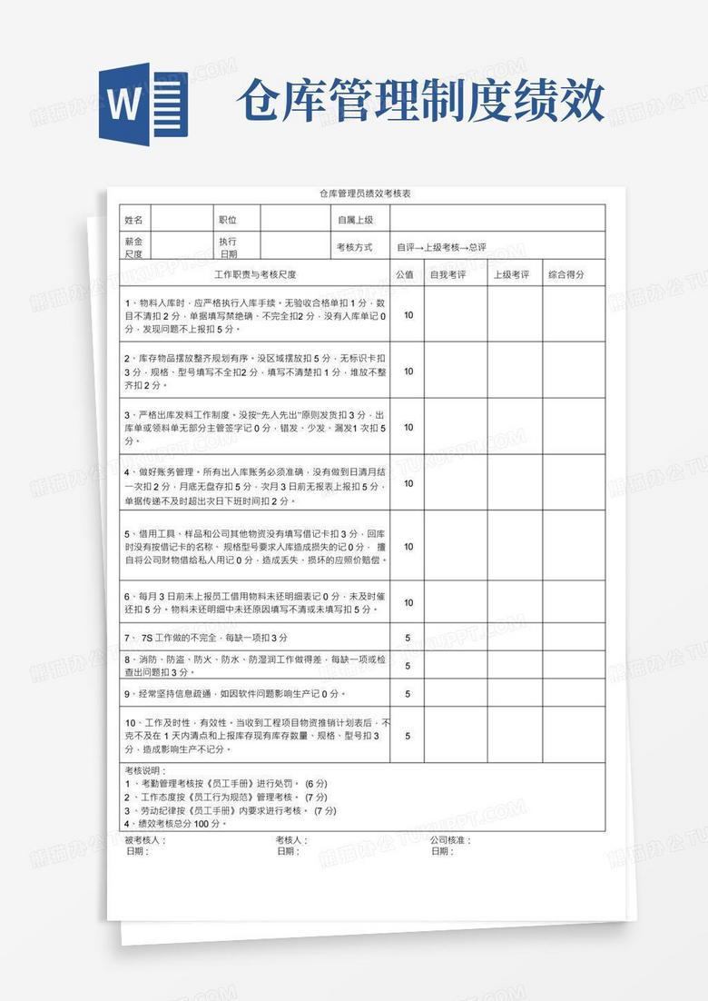 仓库管理员绩效考核表 仓库员工绩效考核Word模板下载 编号lzbpzrjw 熊猫办公