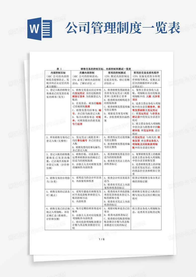 管理制度一览表Word模板下载 编号lybnrwwd 熊猫办公