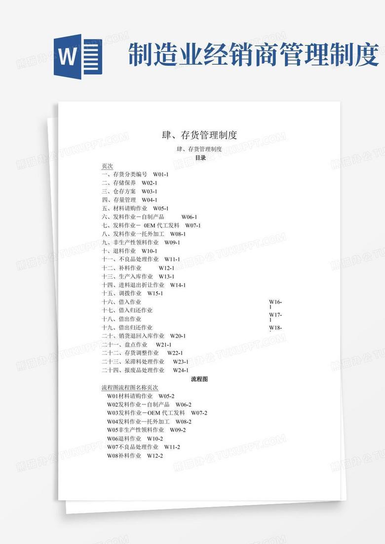 制造业流程大全 存货管理制度Word模板下载 编号qdnjkxrb 熊猫办公