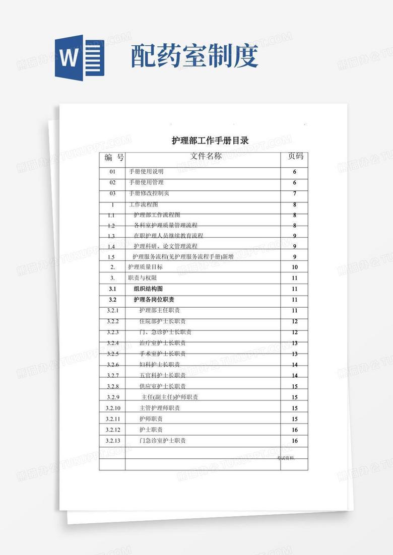 护理 部工作手册范本Word模板下载 熊猫办公
