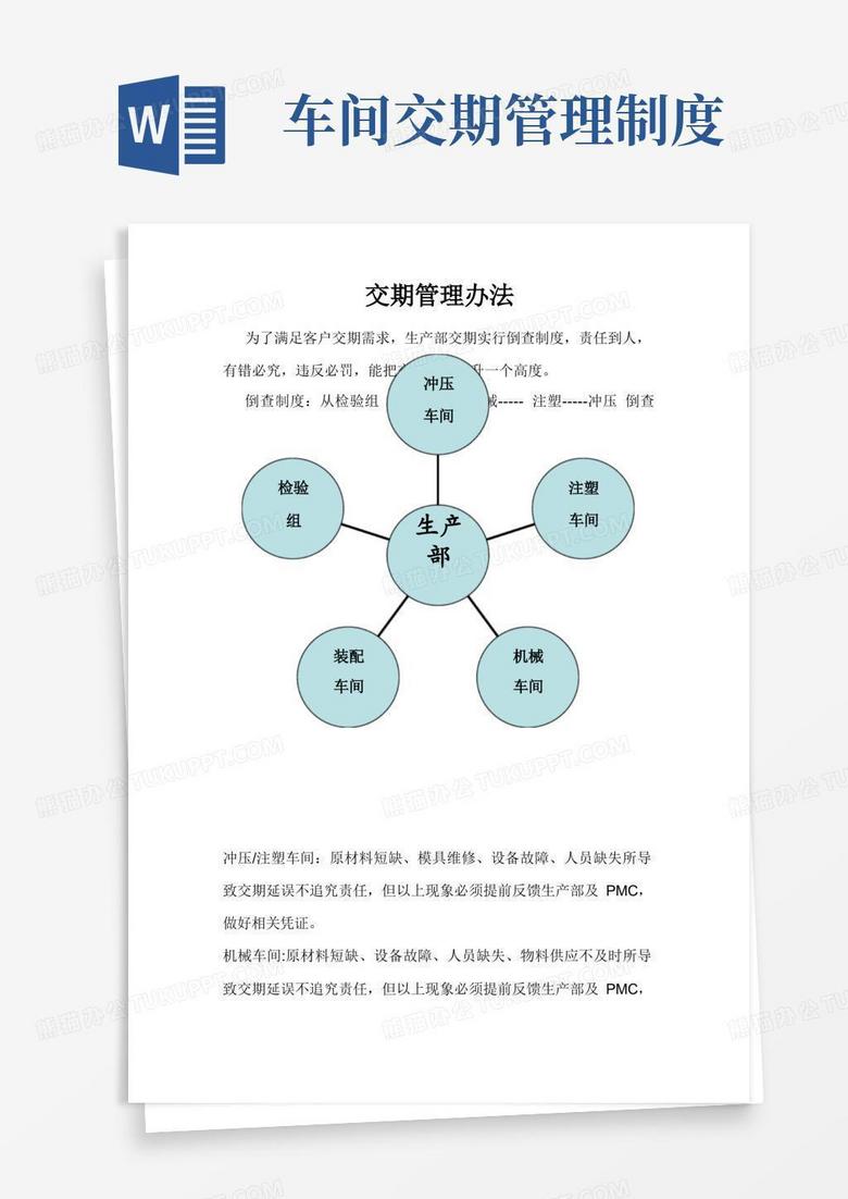 交期管理办法Word模板下载 编号lrjybxyd 熊猫办公
