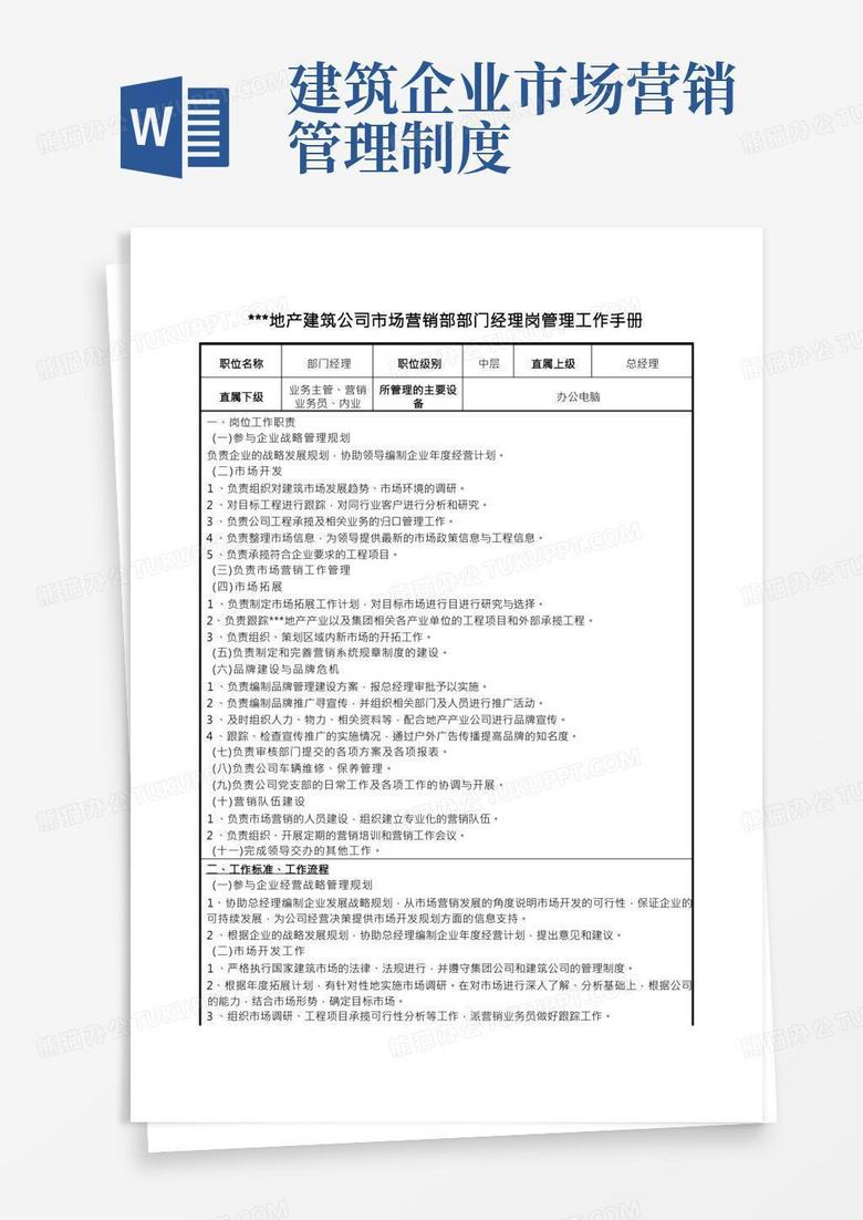 建筑公司市场营销部部门经理岗管理工作手册Word模板下载 编号ljvkkzbp 熊猫办公