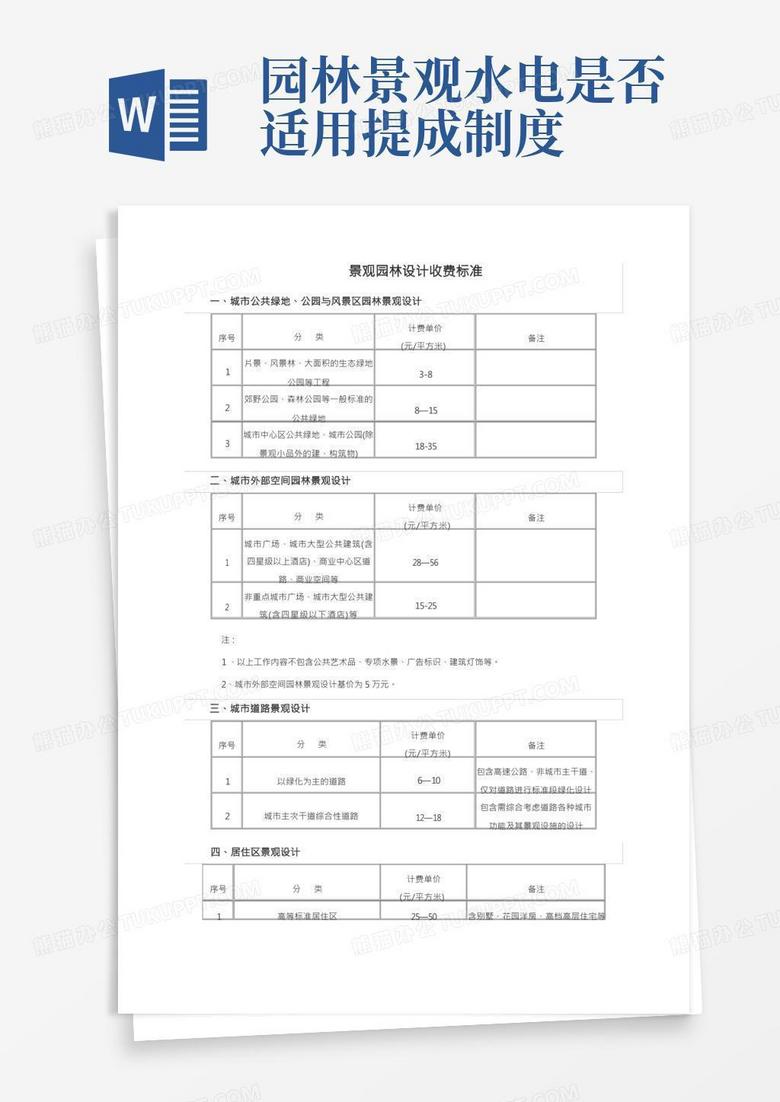 景观园林设计收费标准Word模板下载 编号qopgjdex 熊猫办公