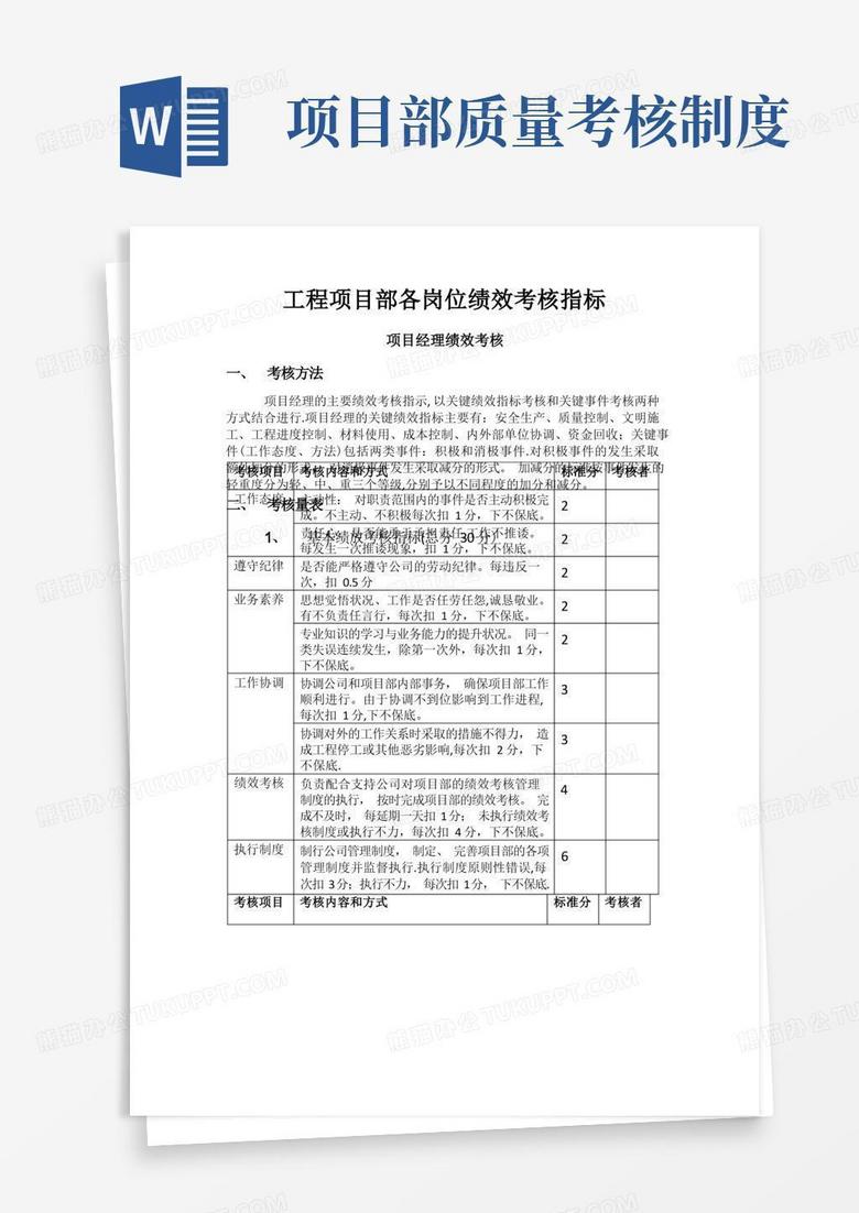 工程项目部绩效考核指标Word模板下载 熊猫办公