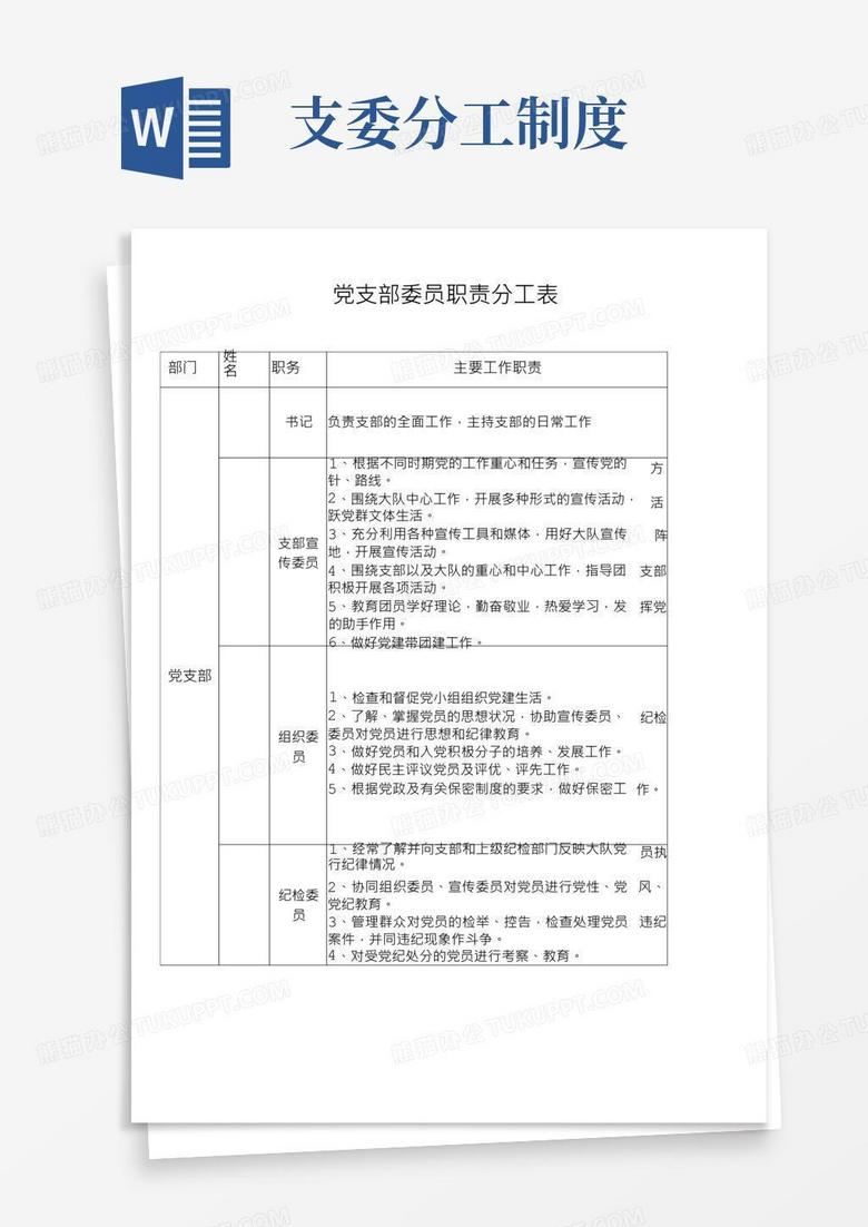 党支部委员职责分工表1 带内容 Word模板下载 编号lmdgokdb 熊猫办公