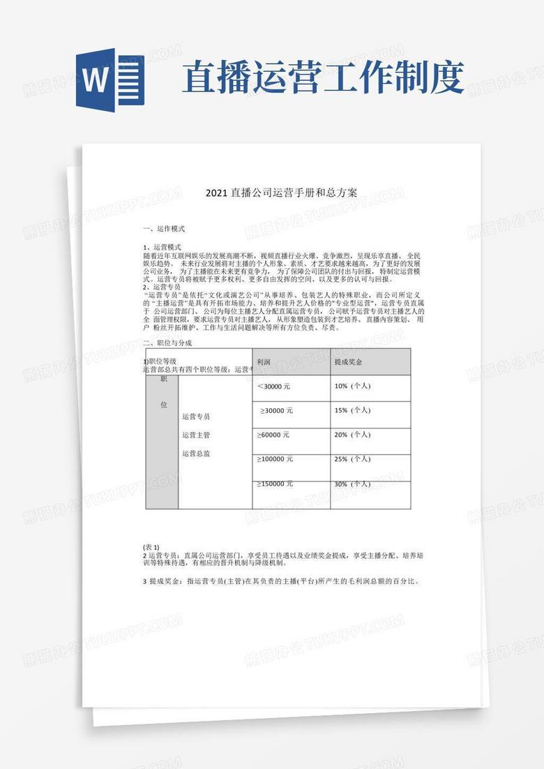 2021直播公司运营手册和总方案Word模板下载 熊猫办公