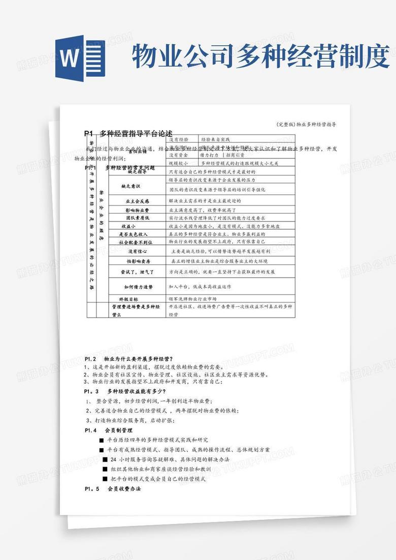 完整版 物业多种经营指导Word模板下载 编号qgnbkbrz 熊猫办公
