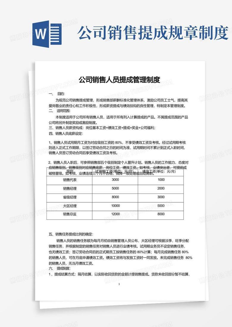 公司销售人员提成管理制度范本Word模板下载 编号qdndeygw 熊猫办公