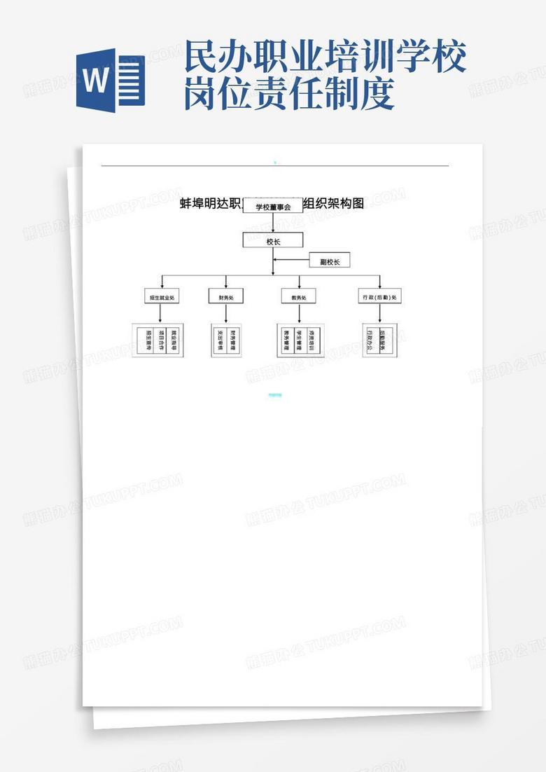 蚌埠明达职业培训学校组织架构图及岗位职责Word模板下载 编号lwbrkmxr 熊猫办公