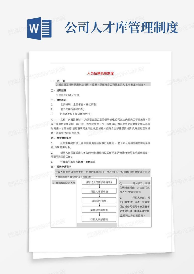某集团公司招聘管理制度Word模板下载 熊猫办公