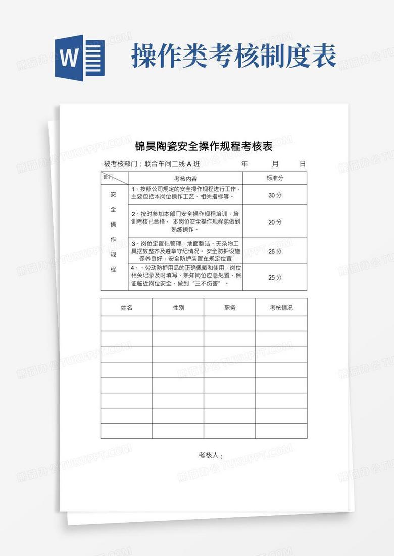 安全操作规程考核表Word模板下载 熊猫办公