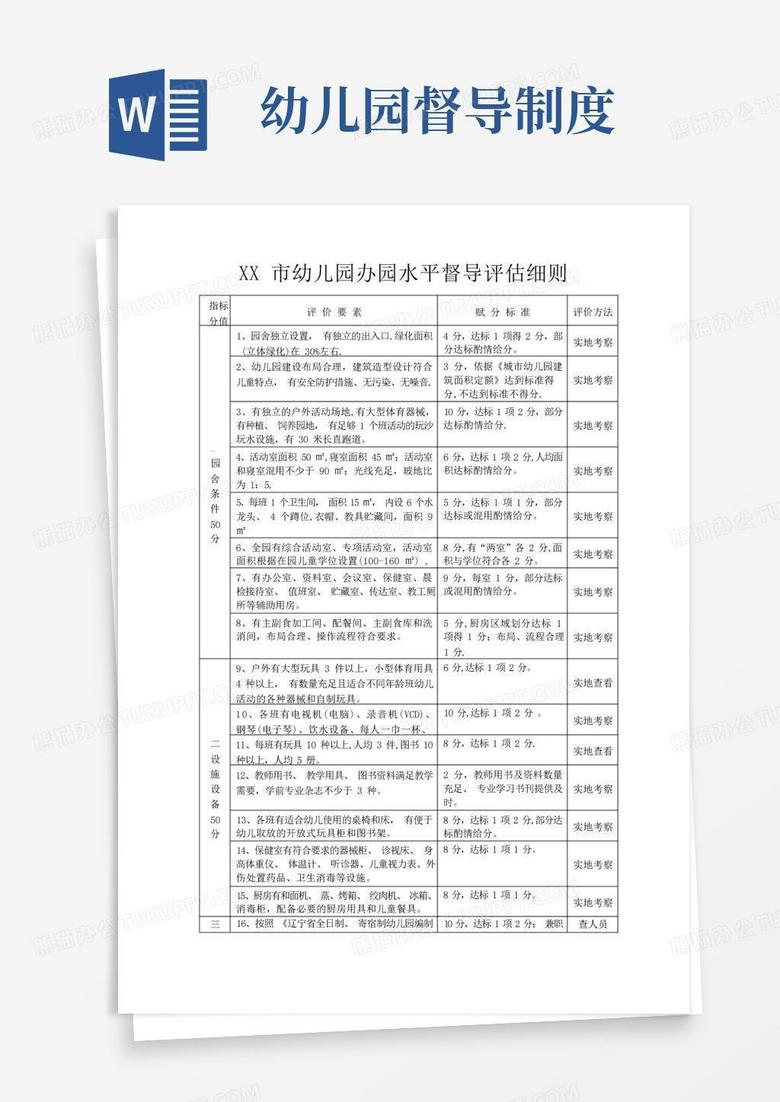 幼儿园办园水平督导评估细则Word模板下载 熊猫办公