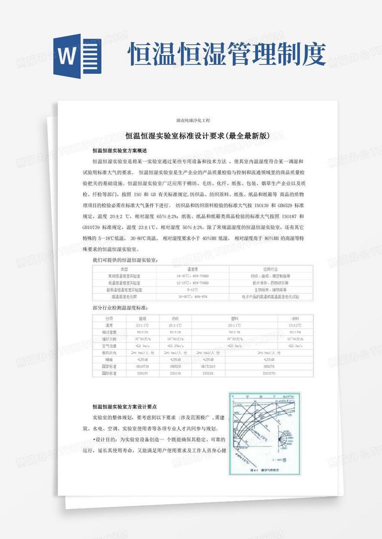 恒温恒湿实验室标准设计要求 最全最新版 Word模板下载 编号qprnkbob 熊猫办公