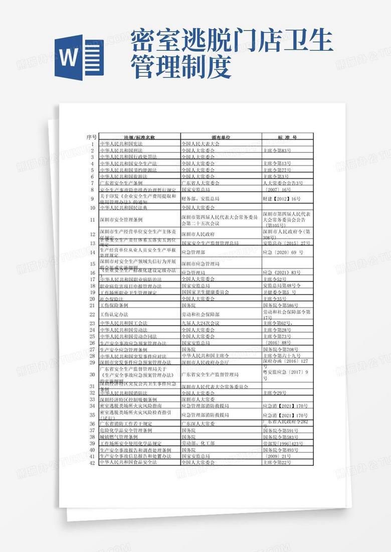 旅游行业的法律法规清单Word模板下载 编号lybrnpdd 熊猫办公