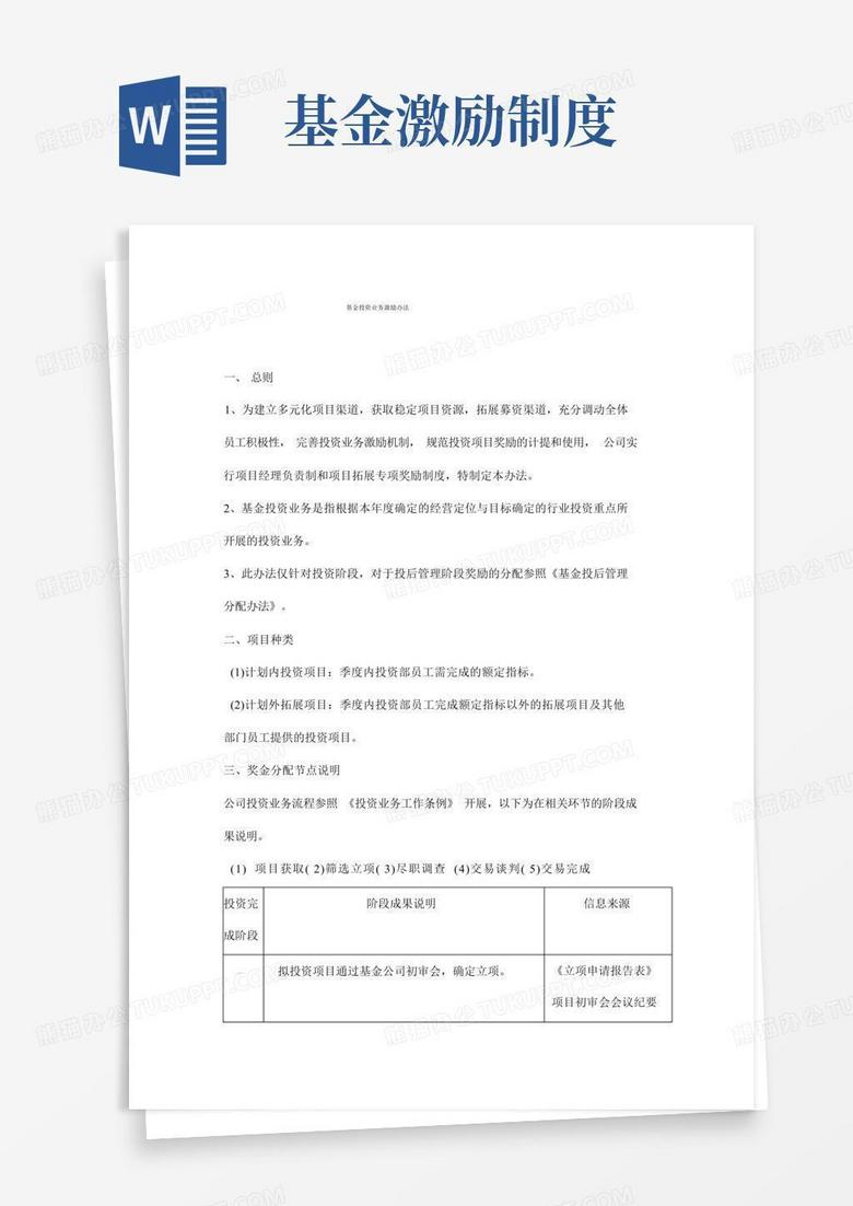 基金投资业务激励办法Word模板下载 熊猫办公