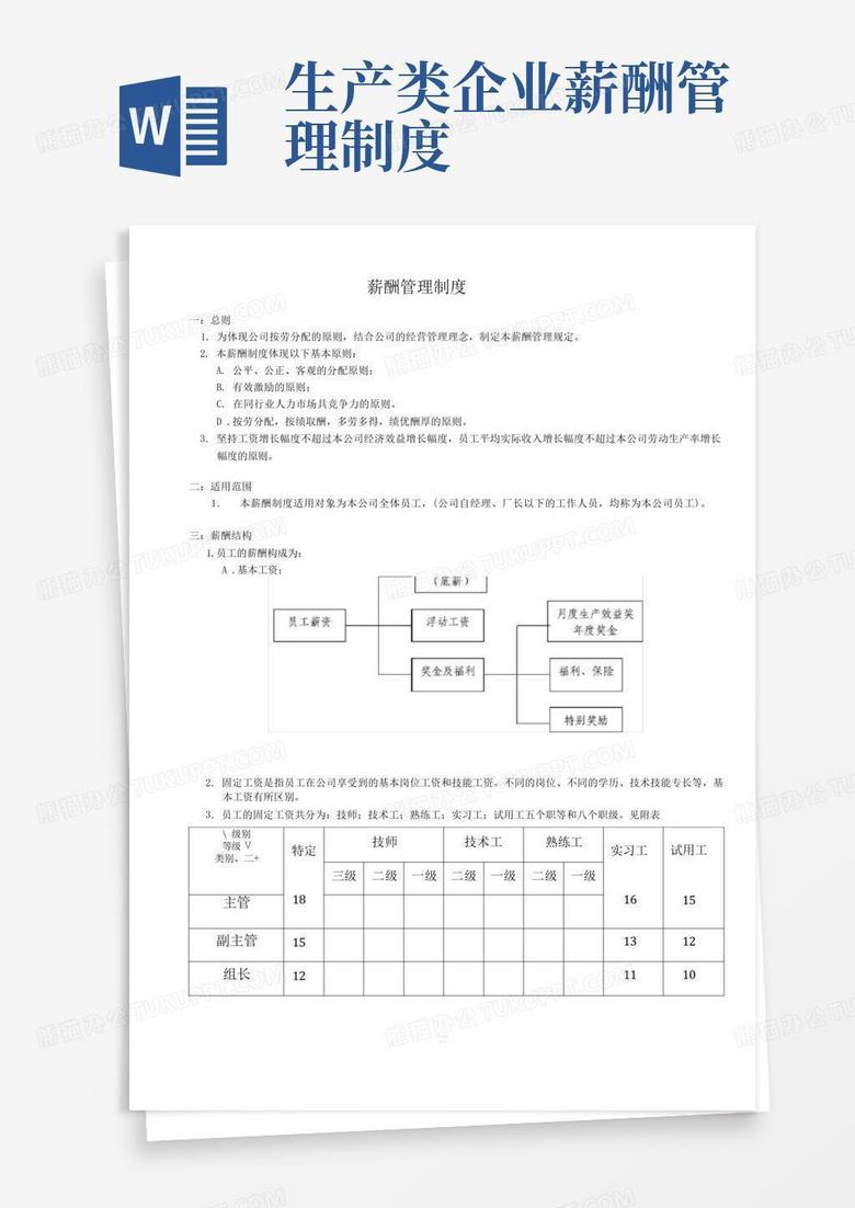 工厂薪酬管理制度Word模板下载 熊猫办公