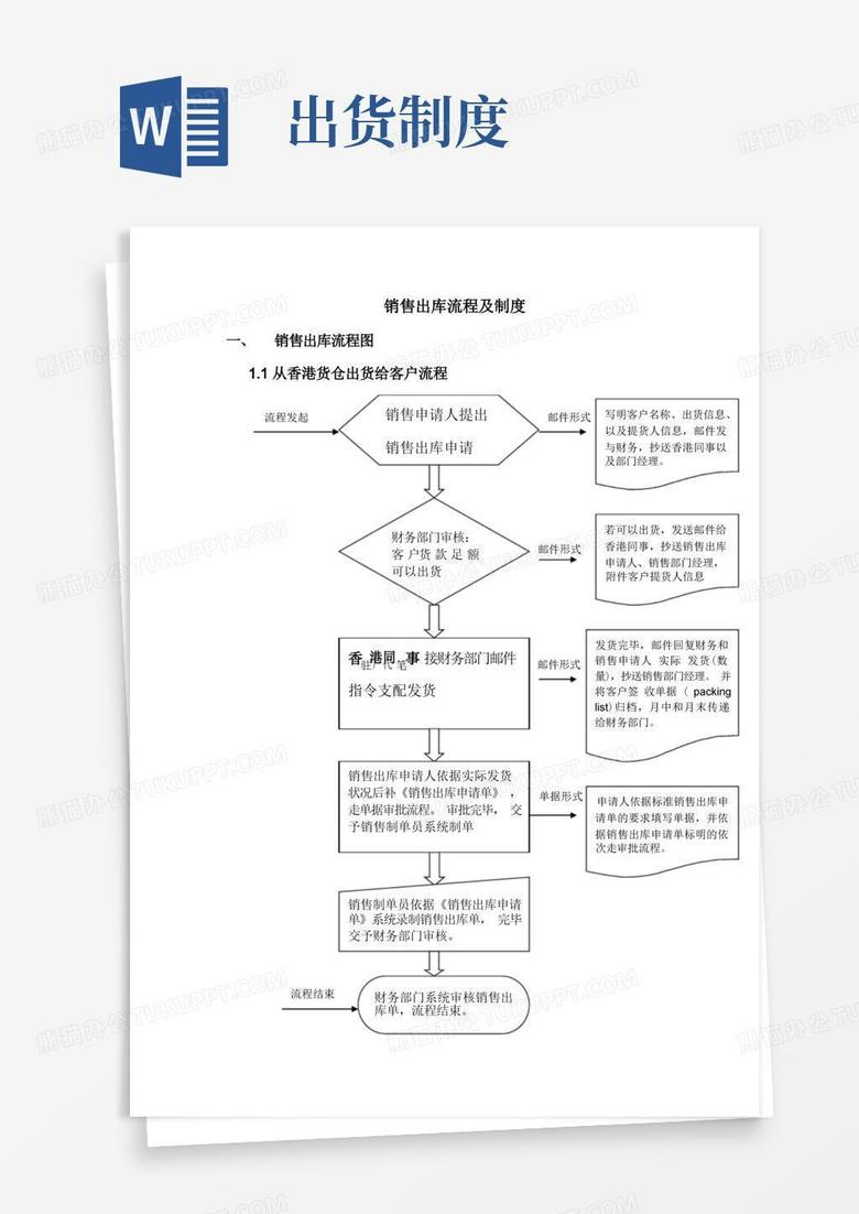 销售出库流程及制度Word模板下载 编号lvdprrxa 熊猫办公