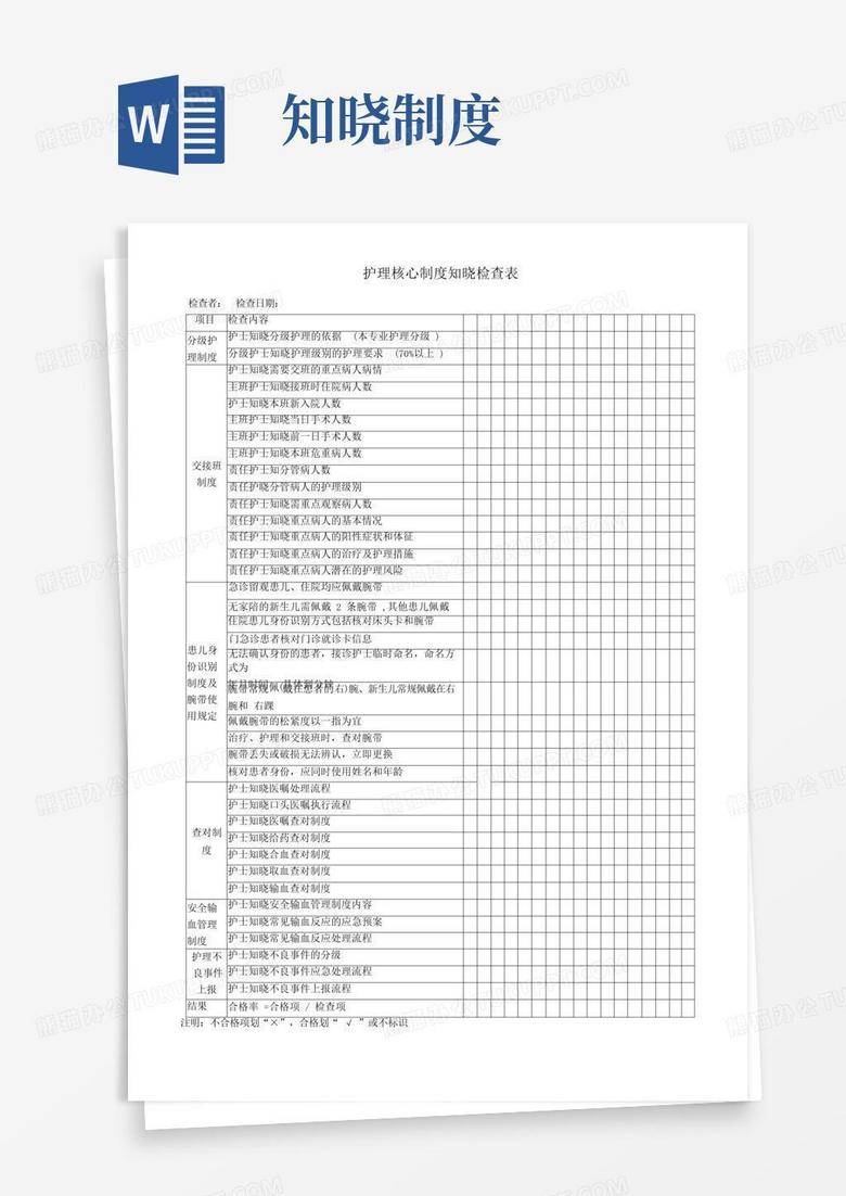护理核心制度知晓检查表 3 Word模板下载 编号qexvnjzz 熊猫办公