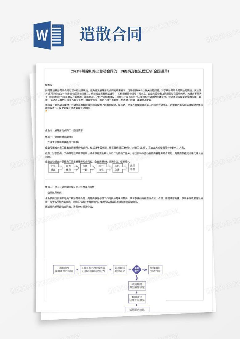2022年解除和终止劳动合同的58类情形和流程汇总全国通用Word模板下载 编号lbxwdrgp 熊猫办公