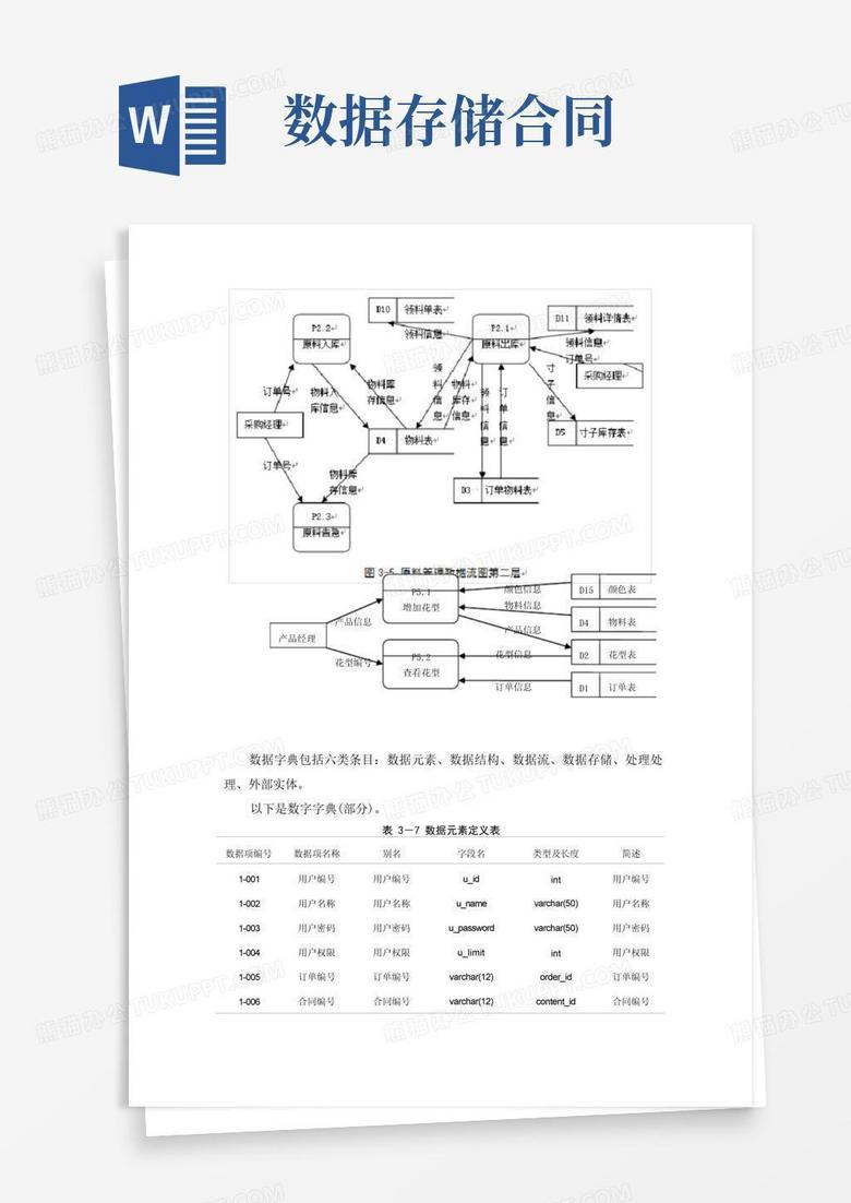 数据字典描述Word模板下载 编号lvbbywgm 熊猫办公
