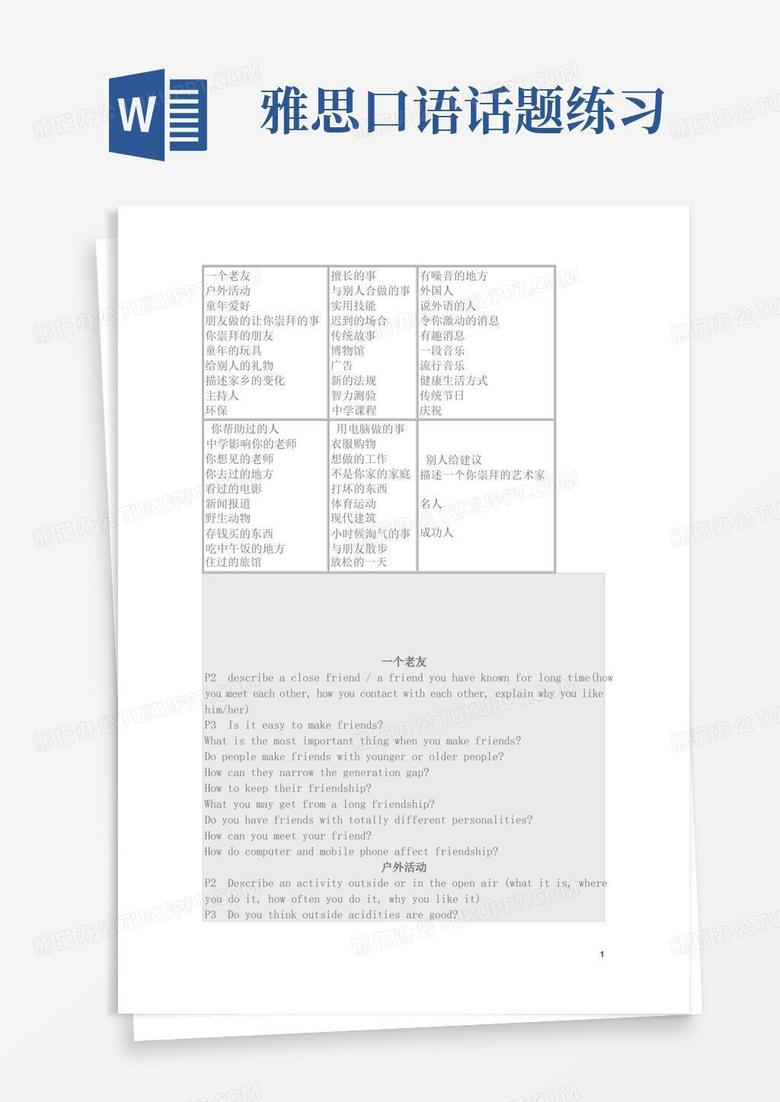 雅思口语话题练习Word模板下载 编号qnrgpbkz 熊猫办公