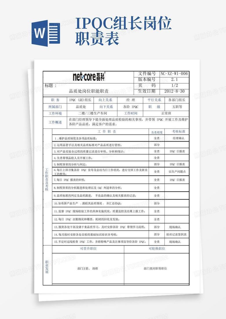 ipqc组长岗位职责表Word模板下载 编号qnrdpykv 熊猫办公
