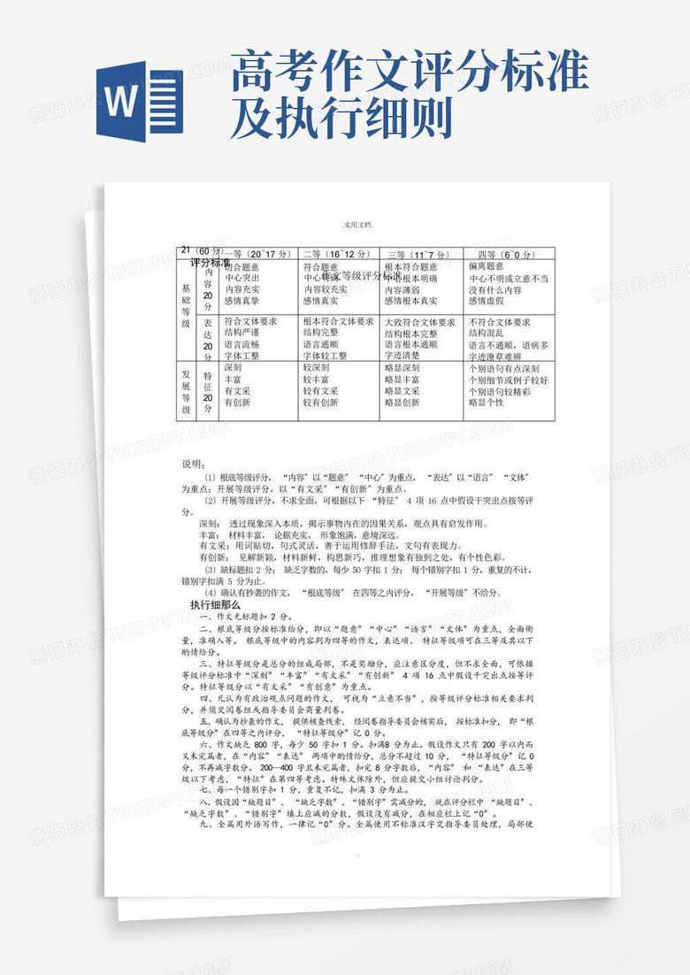 高考作文评分标准及执行细则Word模板下载 编号qyznbewz 熊猫办公