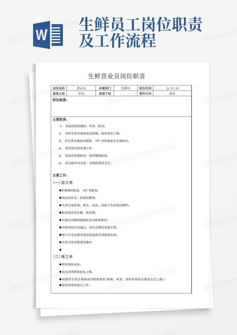 生鲜营业员岗位职责Word模板下载 编号ldvawxrk 熊猫办公