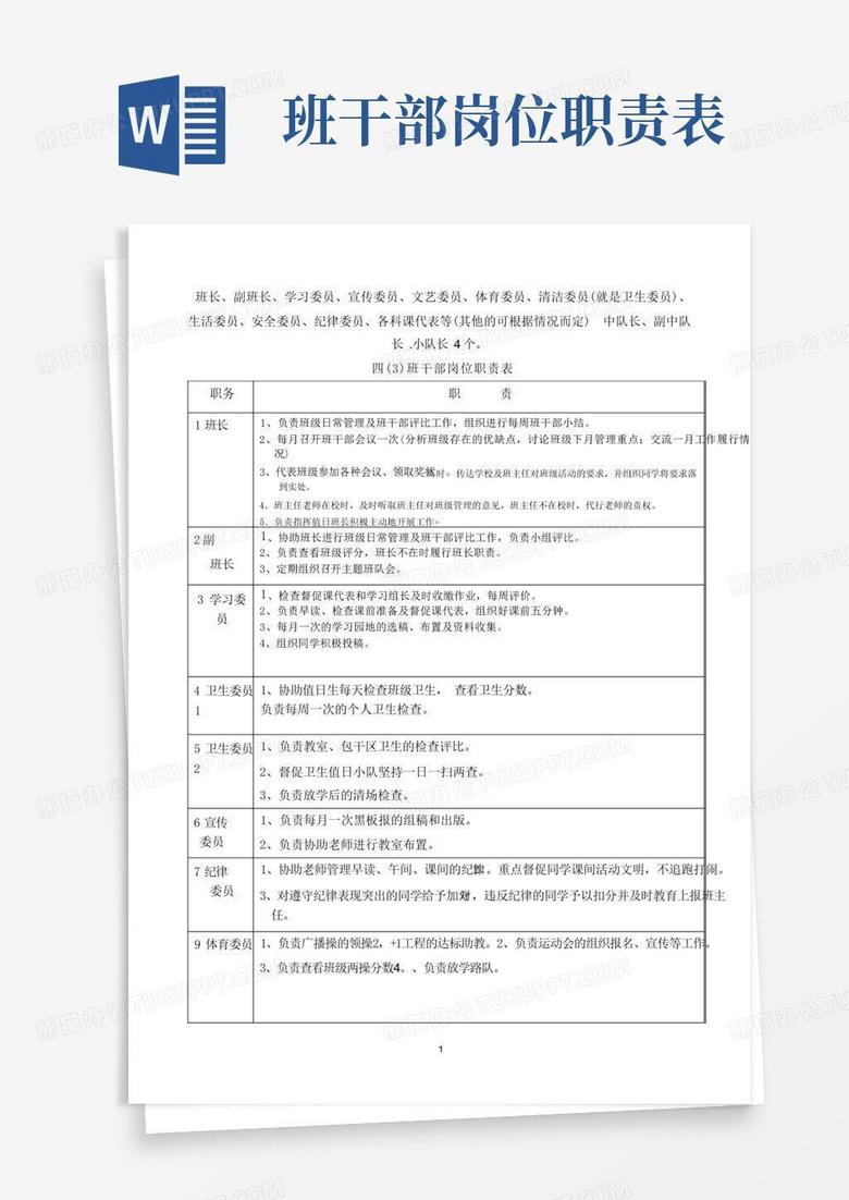 班干部岗位职责表Word模板下载 编号ljmxjarr 熊猫办公