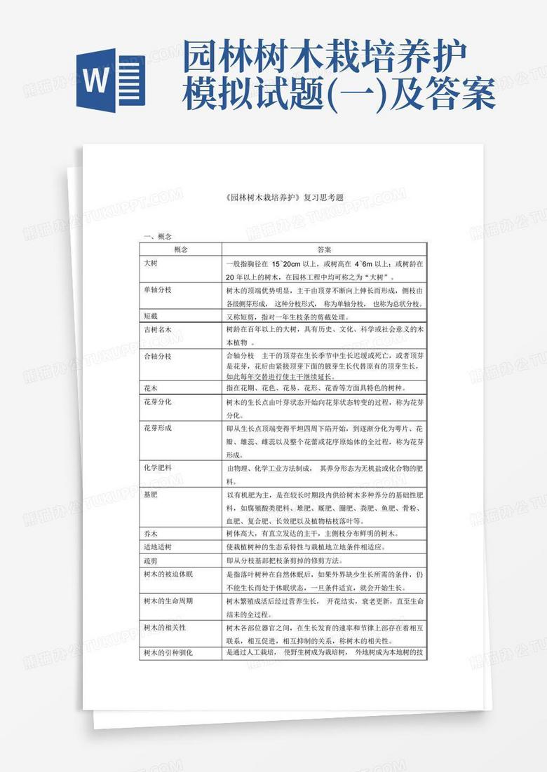 园林树木栽培养护模拟试题 一 及答案Word模板下载 编号qgpbknkp 熊猫办公