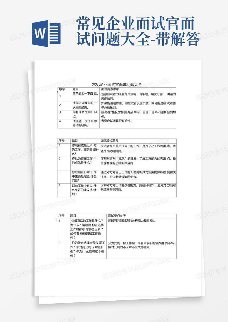 常见企业面试官面试问题大全 带解答Word模板下载 编号lkpxmaoo 熊猫办公