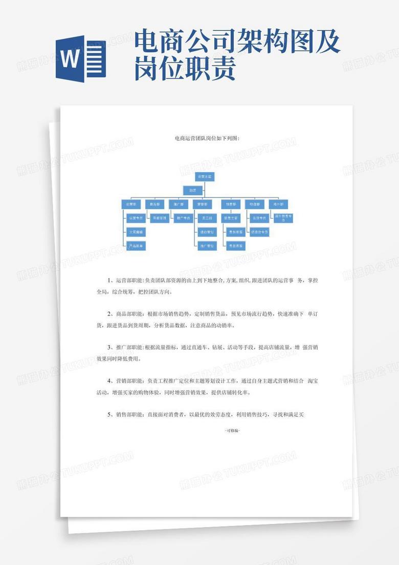 电商运营团队结构图与岗位职责Word模板下载 编号qkpkranx 熊猫办公