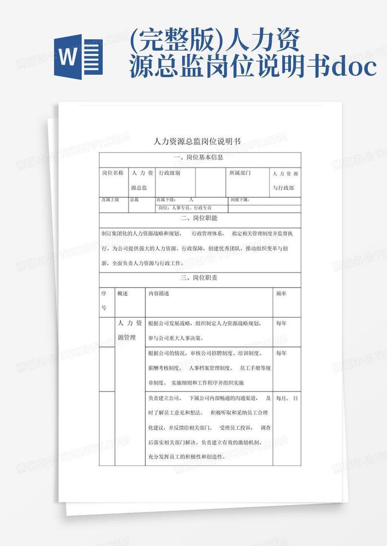 完整版 人力资源总监岗位说明书 docWord模板下载 编号ljmdkrjw 熊猫办公