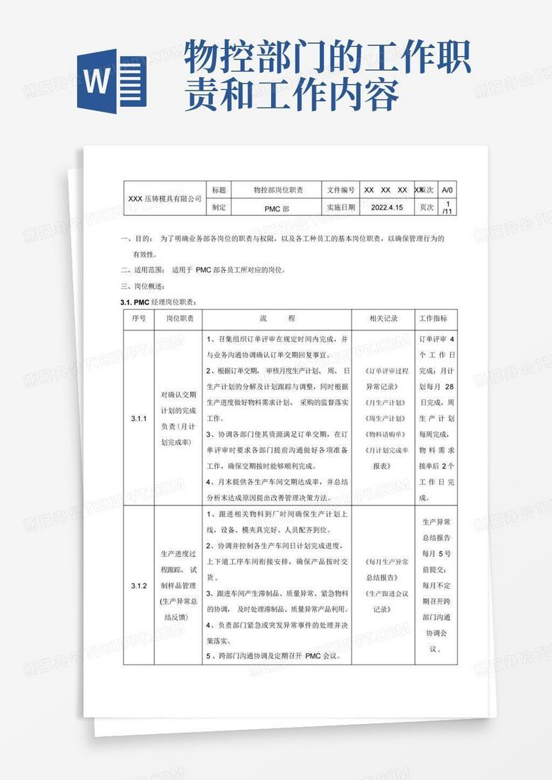 物控部岗位职责Word模板下载 编号lzndygrm 熊猫办公