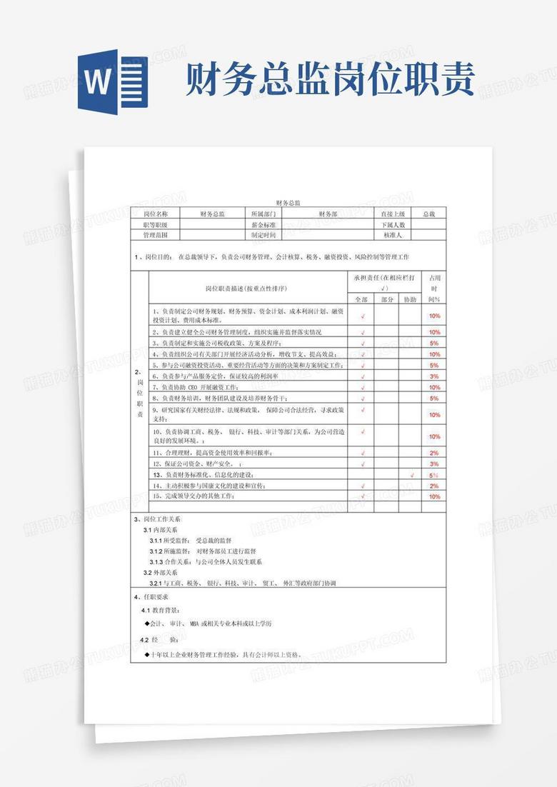 财务总监岗位职责Word模板下载 编号qaxodyxm 熊猫办公