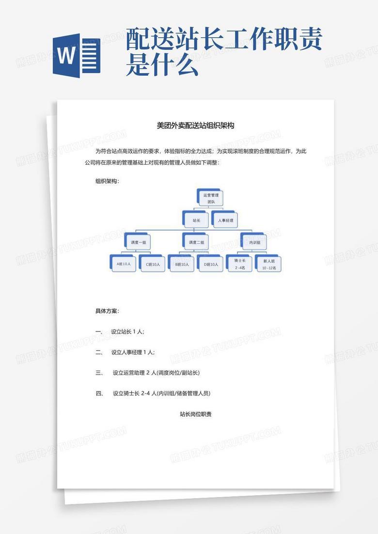 美团外卖配送站组织架构岗位职责及流程Word模板下载 编号lmyebddy 熊猫办公