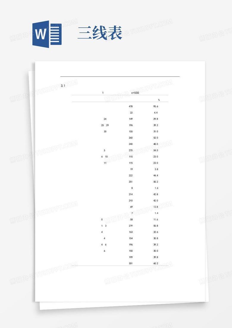 论文常用三线表Word模板下载 编号lngaoowm 熊猫办公