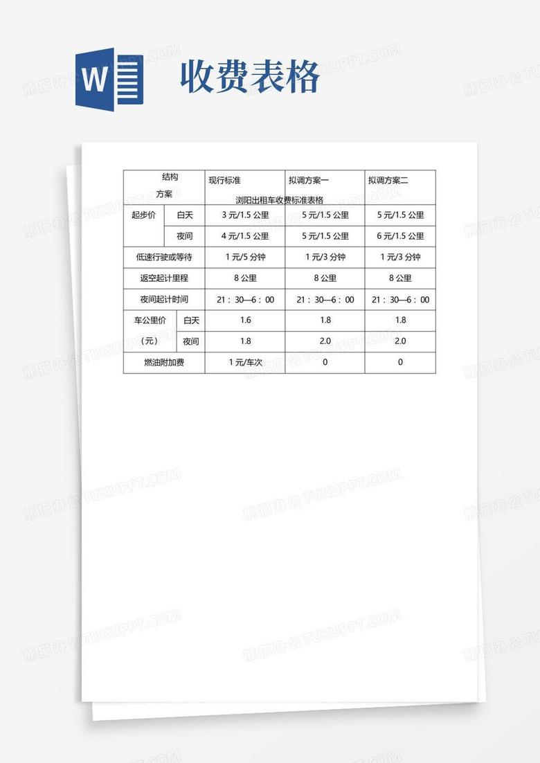 浏阳出租车收费标准表格Word模板下载 编号qvjjdpmg 熊猫办公