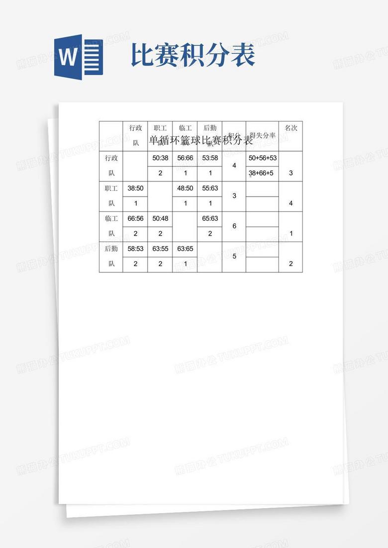 篮球比赛积分表 1 Word模板下载 编号lnggvenj 熊猫办公