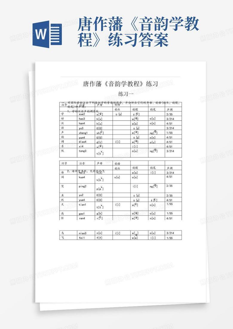 唐作藩音韵学教程练习答案Word模板下载 编号qrxmezae 熊猫办公