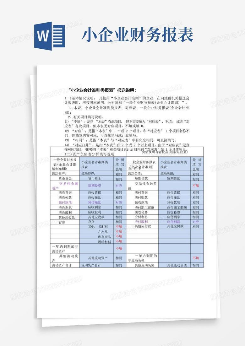 小企业会计准则会计报表报送说明Word模板下载 编号qvjbwxmv 熊猫办公