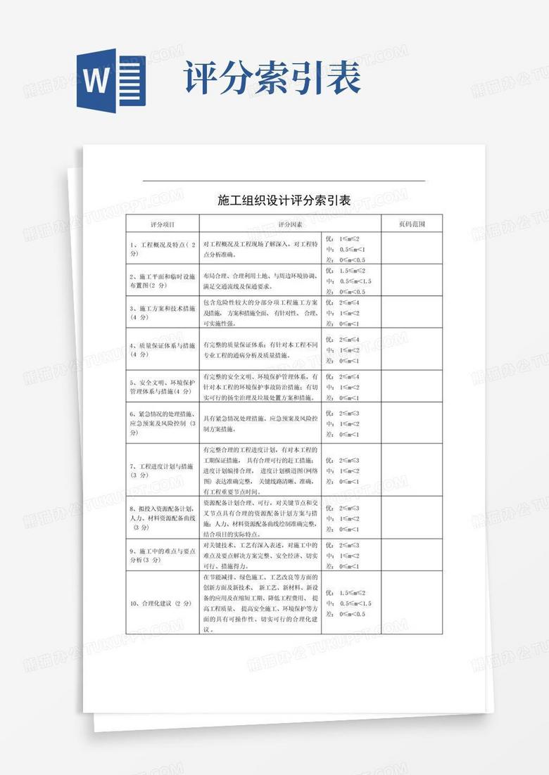 施工组织设计评分索引表Word模板下载 编号qbgxzpbw 熊猫办公